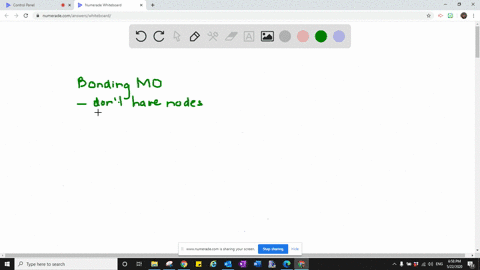 SOLVED:How do the bonding and antibonding MOs for…