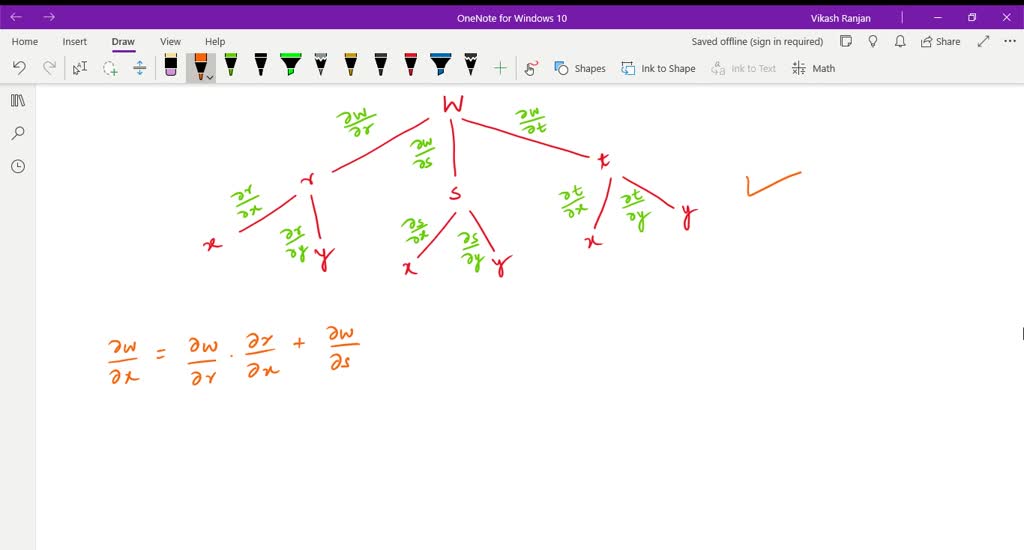 SOLVED:In Exercises 13-24 , draw a tree diagram and write a Chain Rule formula for each ...