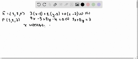 SOLVED:A plane has normal vector n and passes through the point P. (a ...