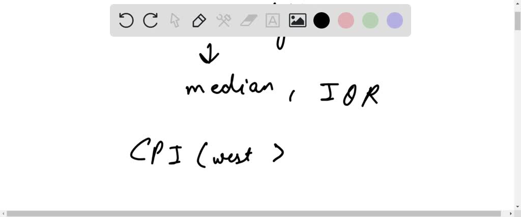 3.59 The Consumer Price Index (CPI) (Example 16) indicates cost of ...