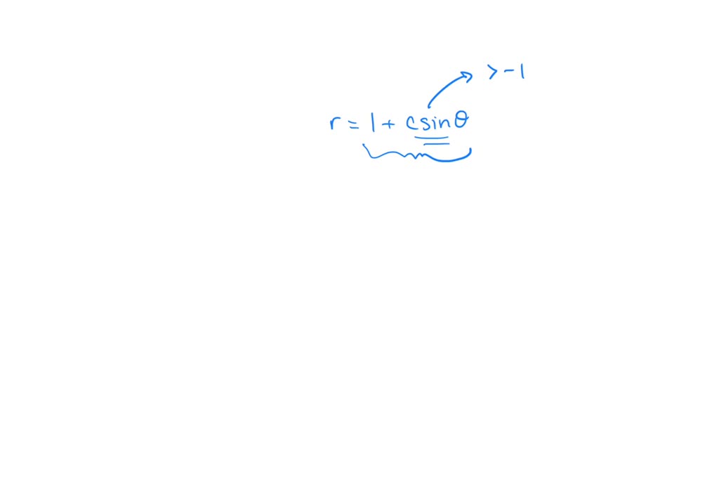 SOLVED:(a) In Example 10 the graphs suggest that the limaçon r=1+c ...