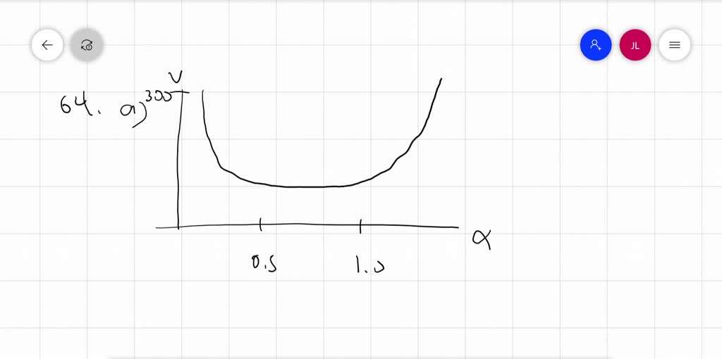 The MathScript script in Figure D10.1 simulates the trajectory of a ...