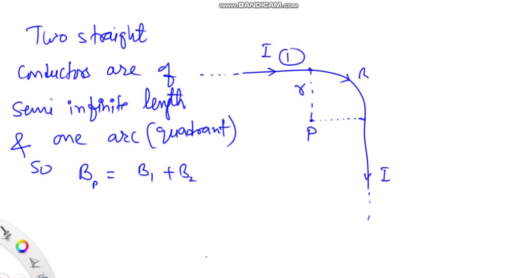 A long, straight wire carries a current I . A right-angle bend is made ...