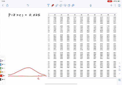 ⏩SOLVED:Finding z-Values Let z be a standard normal random variable… | Numerade