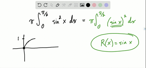 Describir un solido En los ejercicios 49 y 50 , La integral representa ...