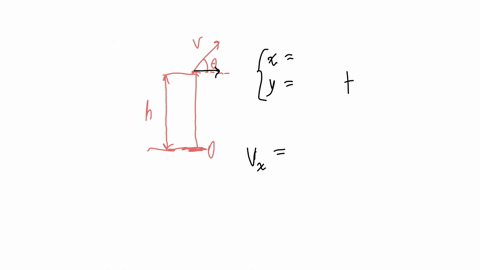 ⏩SOLVED:Find parametric equations for the path of a projectile… | Numerade