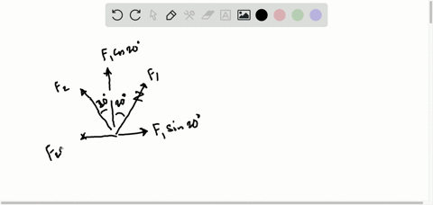 SOLVED:(a) What force should the woman in Figure 9.44 exert on the ...