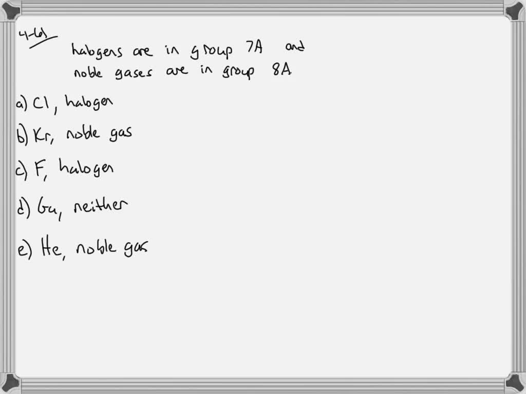 SOLVED:Classify each element as a halogen, a noble gas, or neither. (a ...
