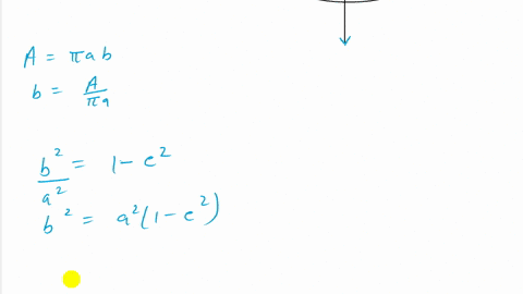 SOLVED:An ellipse has area A and major axis of length 2 a . What is the ...