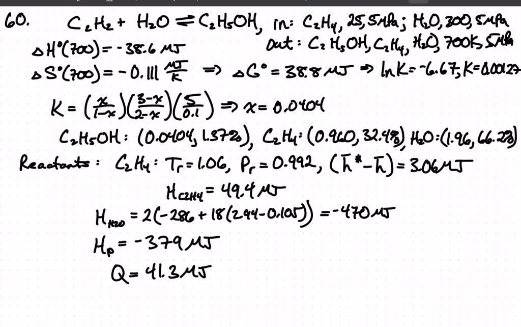 SOLVED A Step In The Production Of A Synthetic Liquid Fuel From Organic solved-a-step-in-the-production-of-a-synthetic-liquid-fuel-from-organic