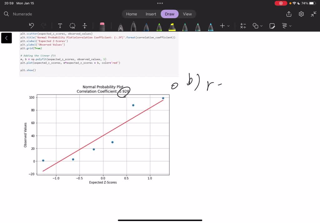 The following data are the yields obtained from 100 hills of corn. Expected frequencies for the ...