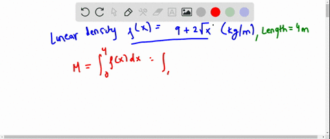 ⏩SOLVED: The linear density of a rod of length 4 m is given by… | Numerade