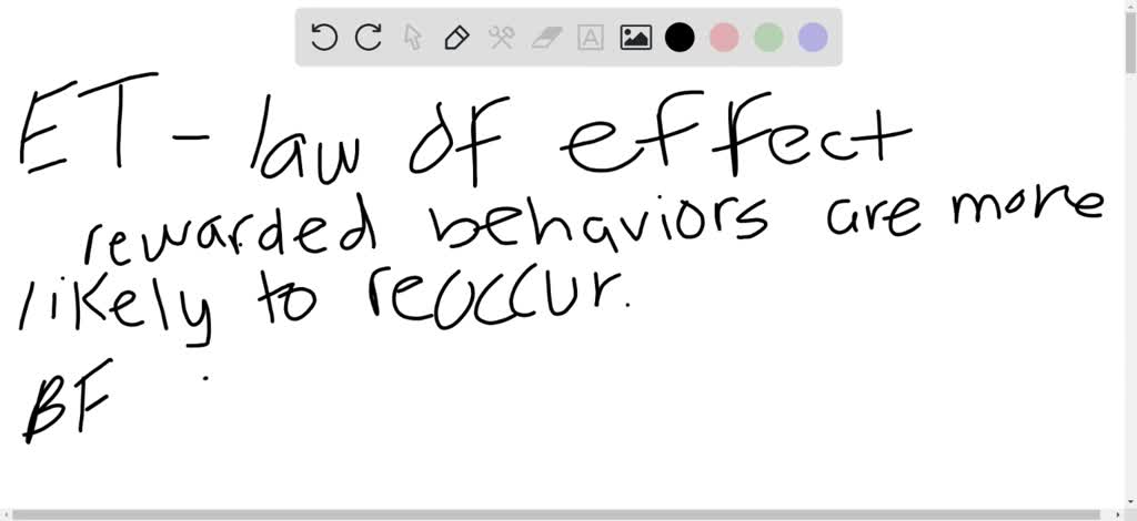 SOLVED:The law of effect was developed by a. Ivan Pavlov b. E. L ...
