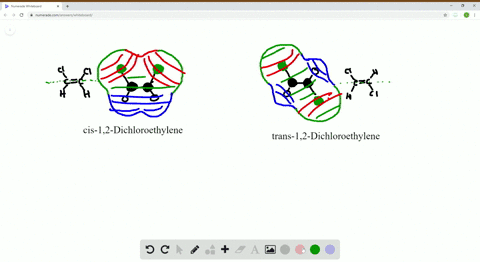SOLVED:cis-1,2-Dichloroethylene and trans-dichloroethylene are isomers ...