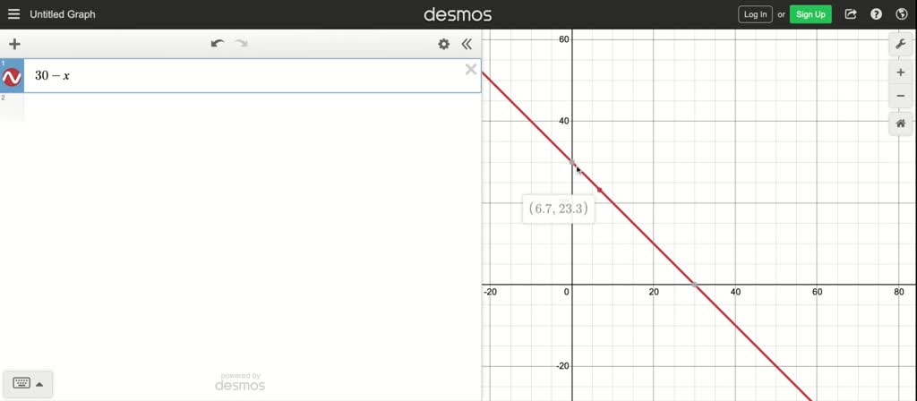 SOLVED:Consider a rectangle in the x y -plane, with corners at (0,0),(a ...