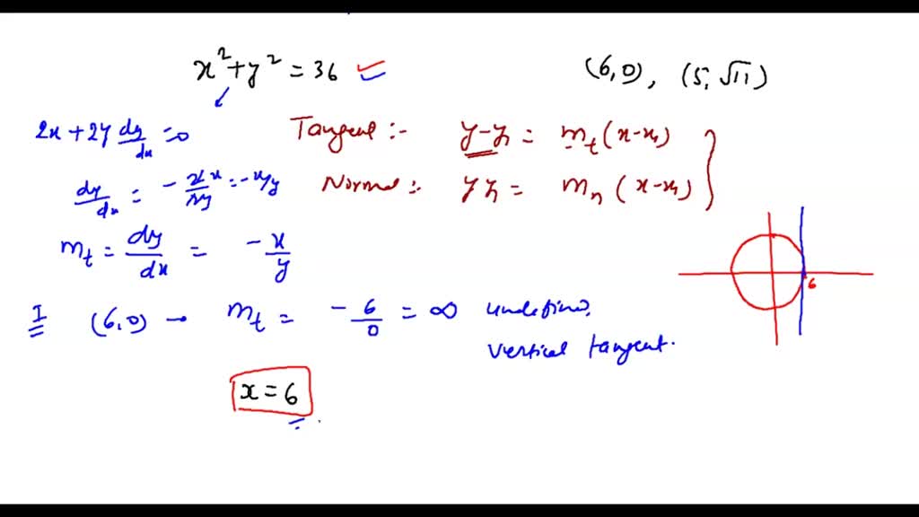SOLVED:Find equations for the tangent line and normal line to the ...