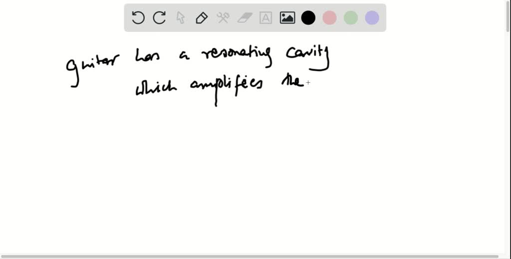 SOLVED:How does an unamplified guitar produce sounds so much more ...