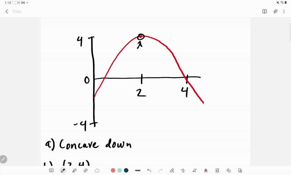 SOLVED:For Activities 1 through 6 , a. Identify the graph as concave up ...