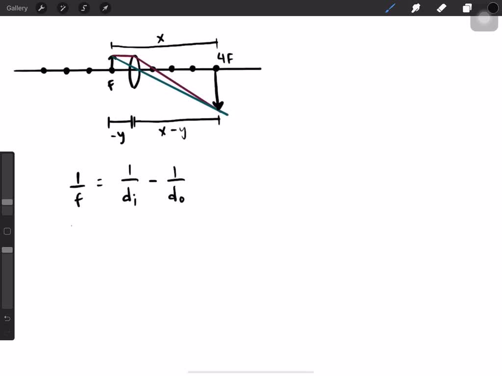 SOLVED:Show that the minimum distance between an object and its image, formed by a thin lens, is ...