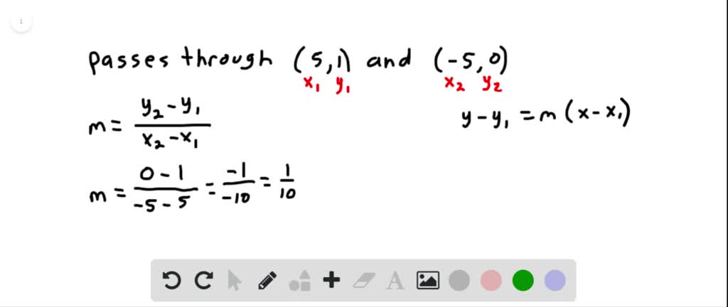 Find An Equation Of The Line That Passes Through The Two Given Points