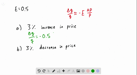 SOLVED:Suppose price of a commodity falls and its demand increases so ...