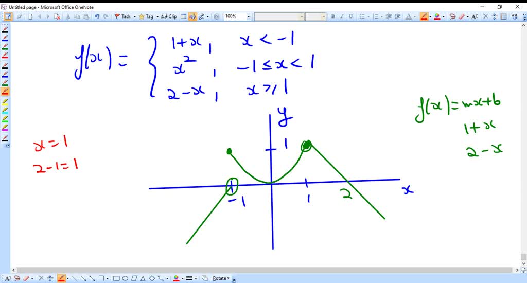 Solved11 12 Sketch The Graph Of The Function And Use It To Determine 2376