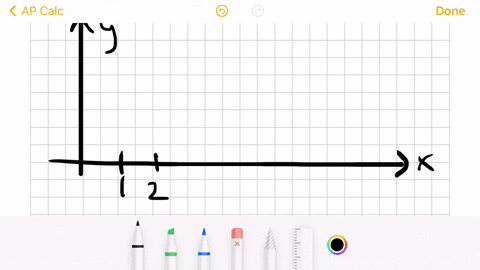 SOLVED:In Exercises 63-66, draw the graph of a function on [0,5] with the given properties. f is ...