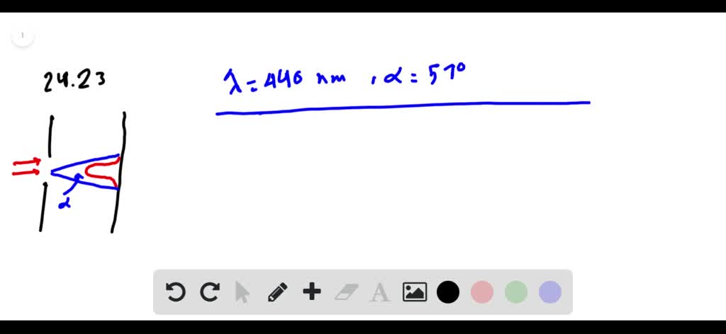 (II) When blue light of wavelength 440 nm falls on a single slit, the ...
