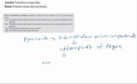 ⏩SOLVED:Assertion: Pyrenoids are storage bodies. Reason: Pyrenoids ...
