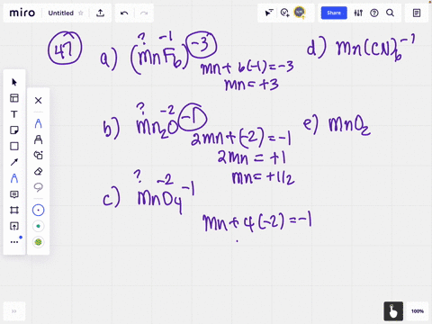 SOLVED:What is the oxidation number of Mn in each of these species? (a ...