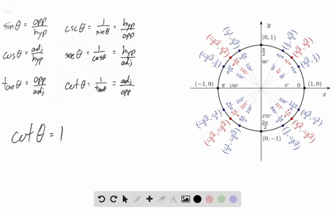 SOLVED:In Exercises 41-48, find the acute angle θthat satisfies the ...