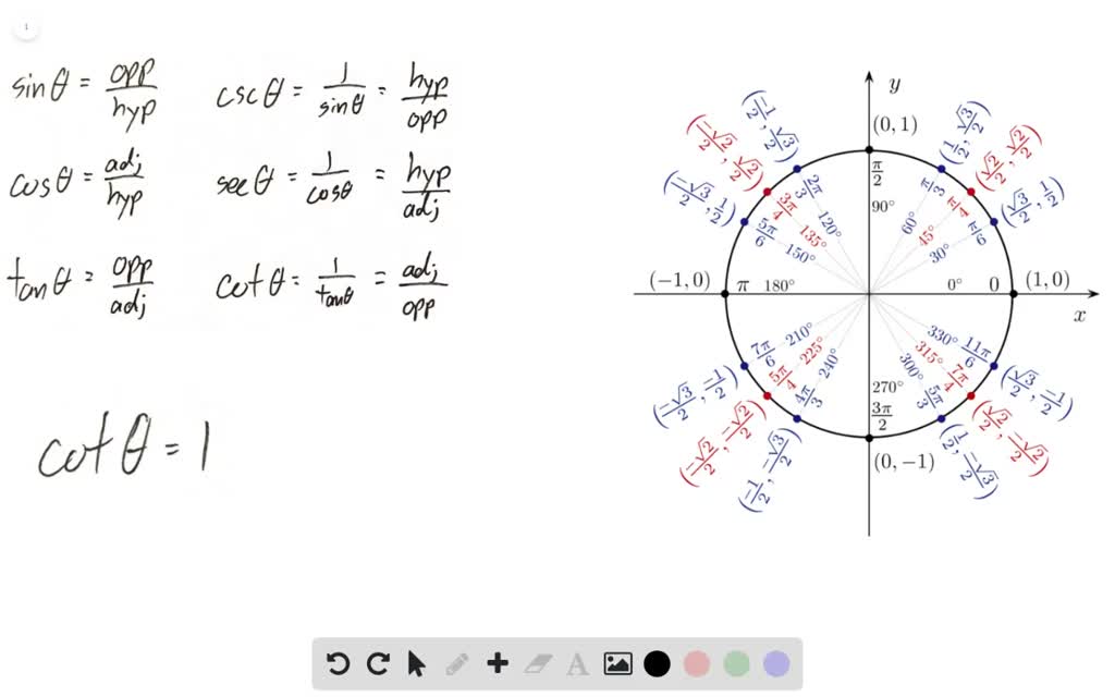 SOLVED:In Exercises 41-48, find the acute angle θthat satisfies the ...