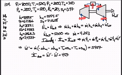 Steam enters a two-stage adiabatic turbine at 8 MPa and 500^∘ C. It expands in the first stage ...