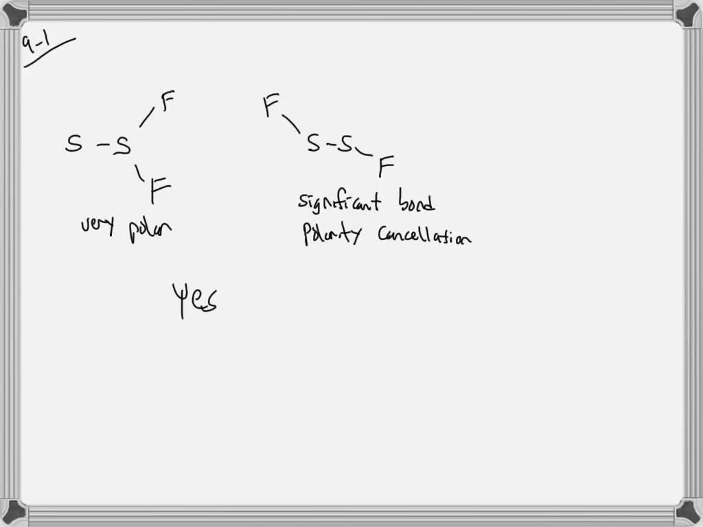 Two compounds with the same formula, S2 F2, have been isolated. The ...