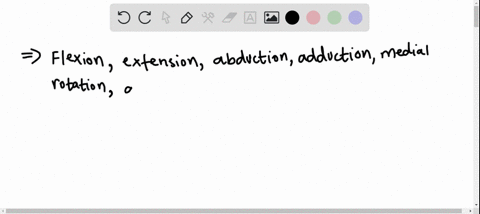 SOLVED:List all six possible movements that can occur at the shoulder joint and name the prime ...