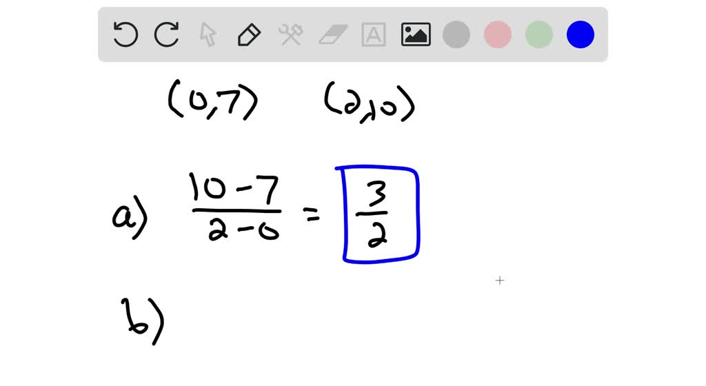 Solvedlinear Functions Given Numerically A Table Of Values For A Linear Function F Is Given A