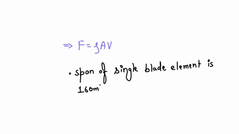 ⏩SOLVED:For a BEM calculation the blade of a 160-m-diameter… | Numerade
