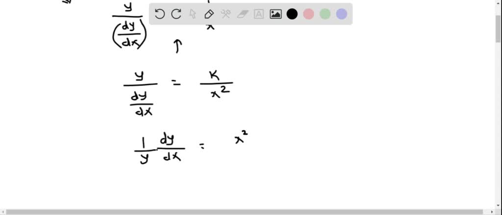 The equation of the curve for which the cartesian subtangent varies as ...