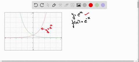 SOLVED:Graph y=e^x, and compare it with the graph of h(x)=-e^x in ...