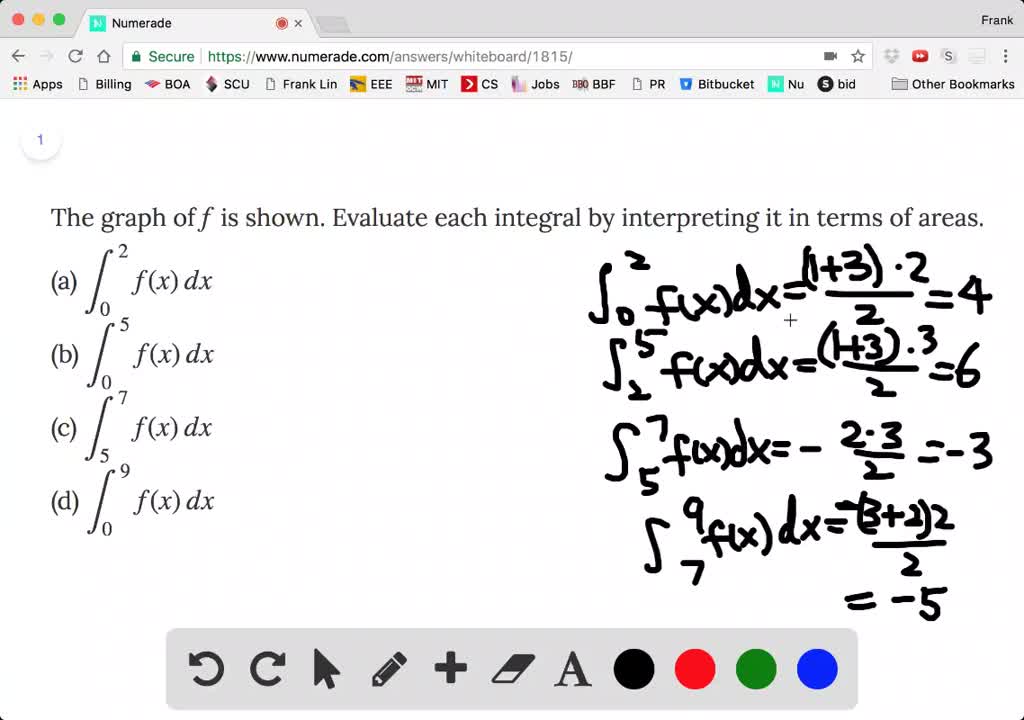 SOLVED:The graph of f is shown. Evaluate each integral by interpreting ...