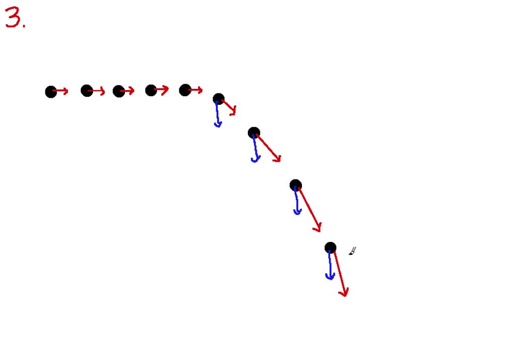 SOLVED:Problems 1 through 3 show a partial motion diagram. For each: a. Complete the motion ...