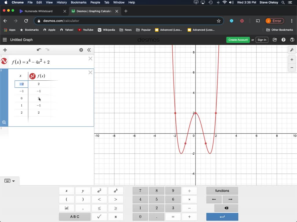 SOLVED:Determine the consecutive integer values of x between which each real zero of each ...