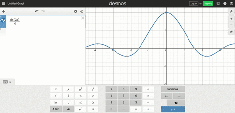 SOLVED:Create a table of values for the function and use the result to estimate the limit. Use a ...