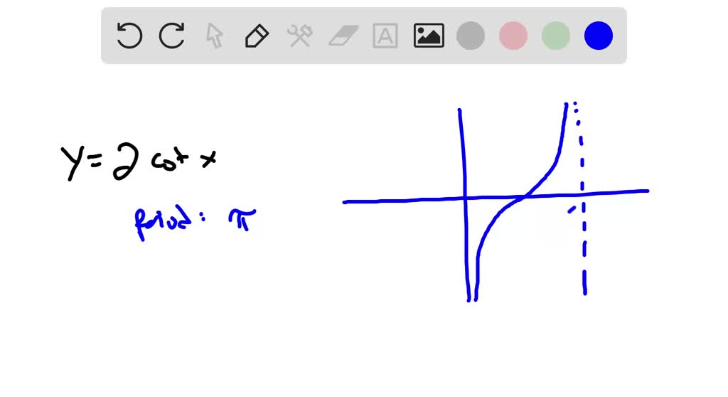 ⏩SOLVED:Graph two periods of the given cotangent function. y=2 cotx | Numerade