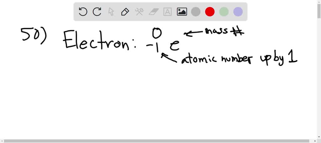 How do we interpret the subscripts for the full symbols of an electron ...
