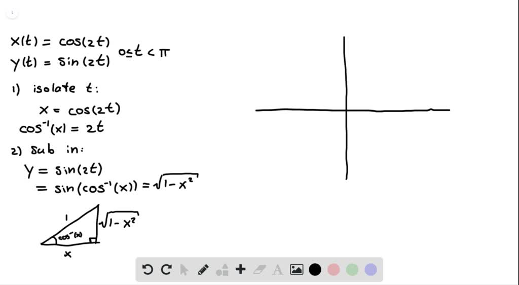 Solved Exercises 1 18 Give Parametric Equations And Parameter Intervals For The Motion Of A