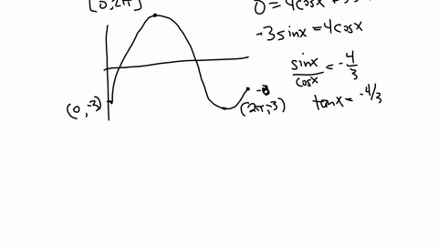 SOLVED:For the following exercises, find the local and/or absolute maxima for the functions over ...
