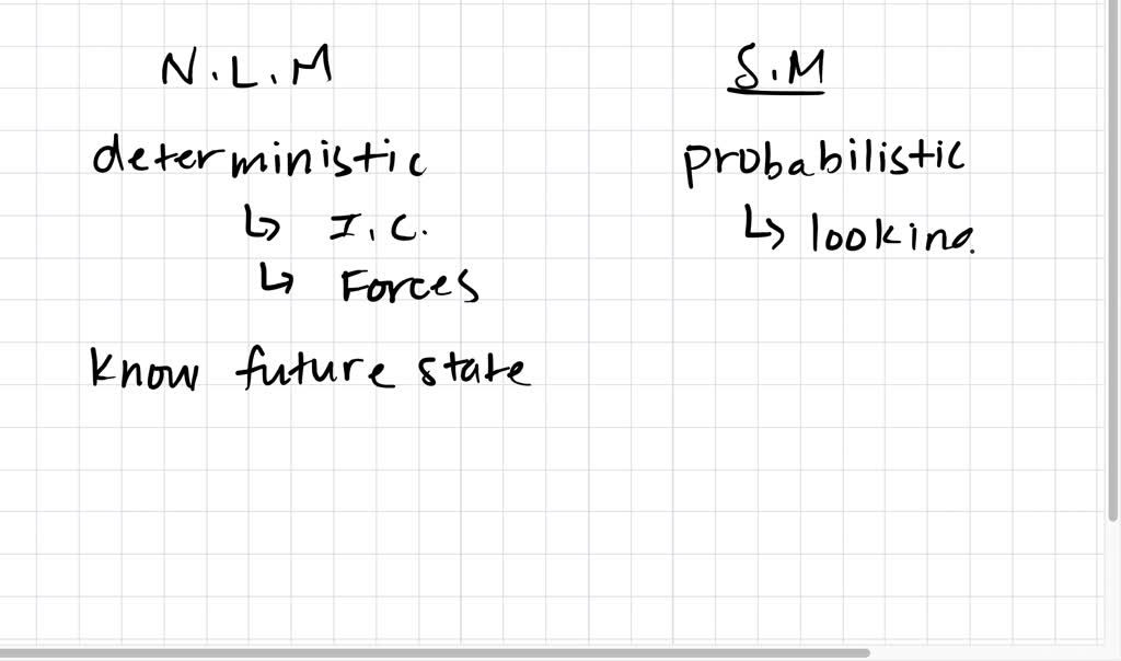⏩SOLVED:Bohm and de Broglie suggest that there may be hidden… | Numerade
