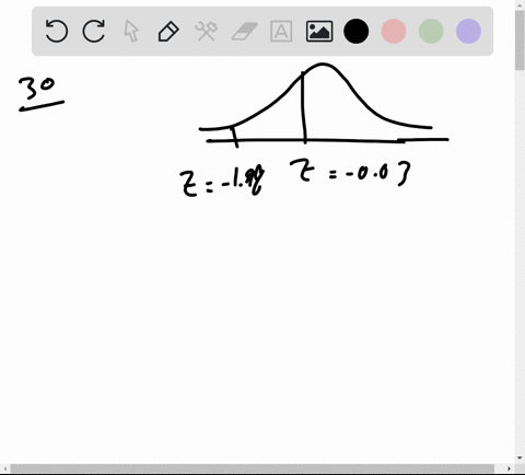 SOLVED:Sketch the areas under the standard normal curve over the ...