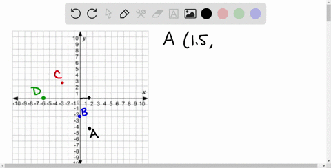 Functions and Their Graphs | Precalculus with Lim…